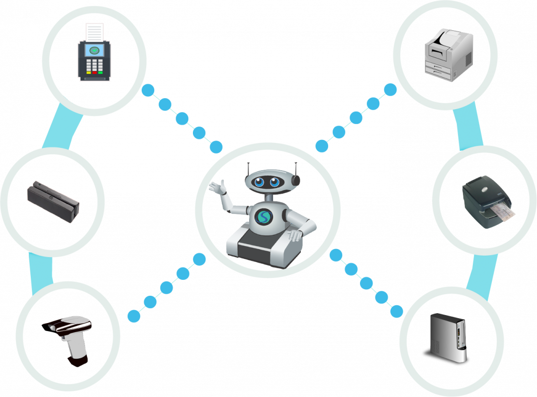SIR Device Monitor | South Seas Data