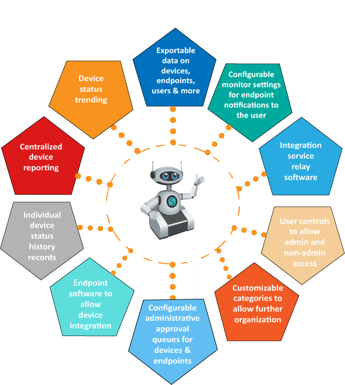 Landing page - South Seas Data